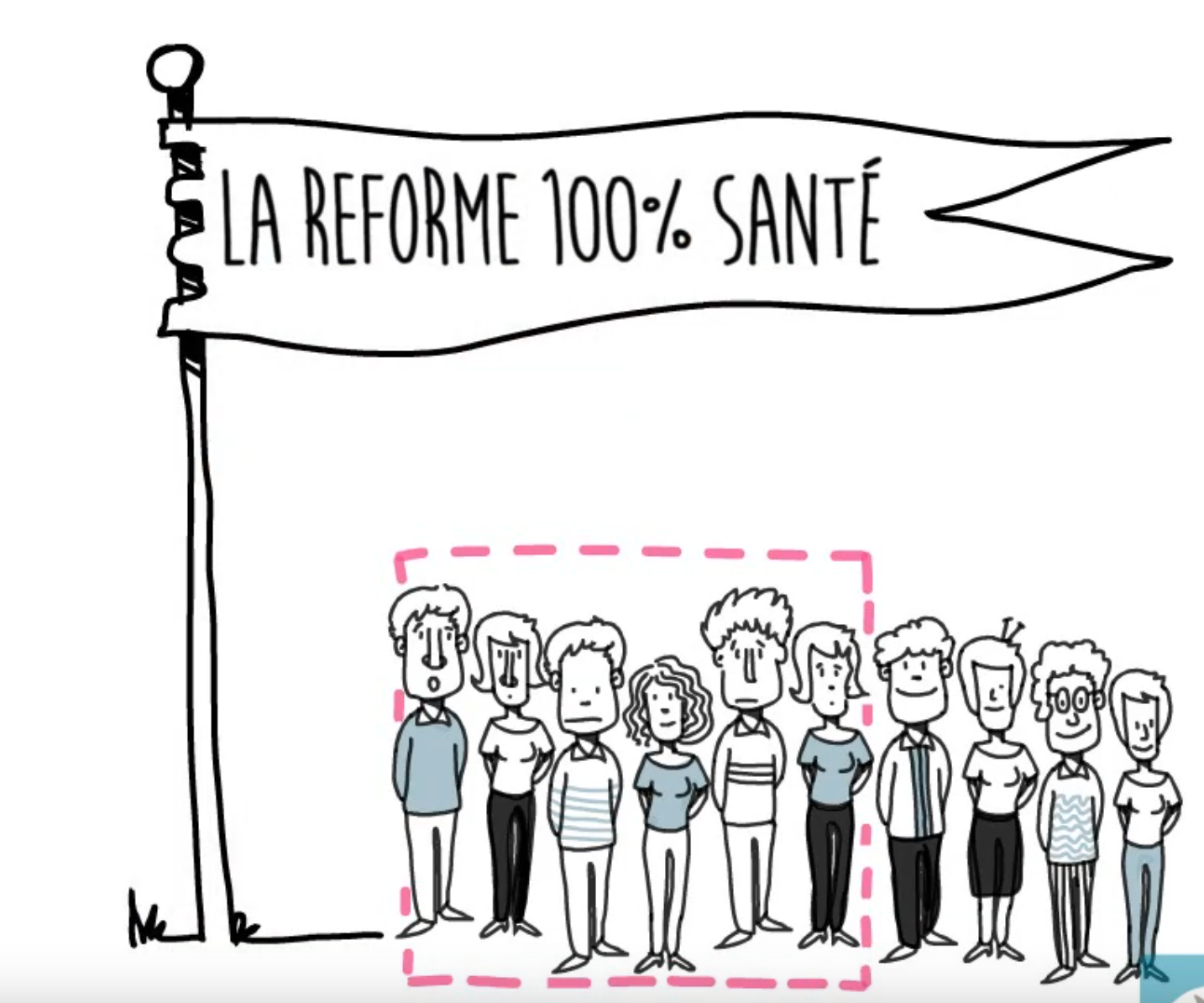 La réforme 100 % santé c'est maintenant et c'est expliqué -> ici